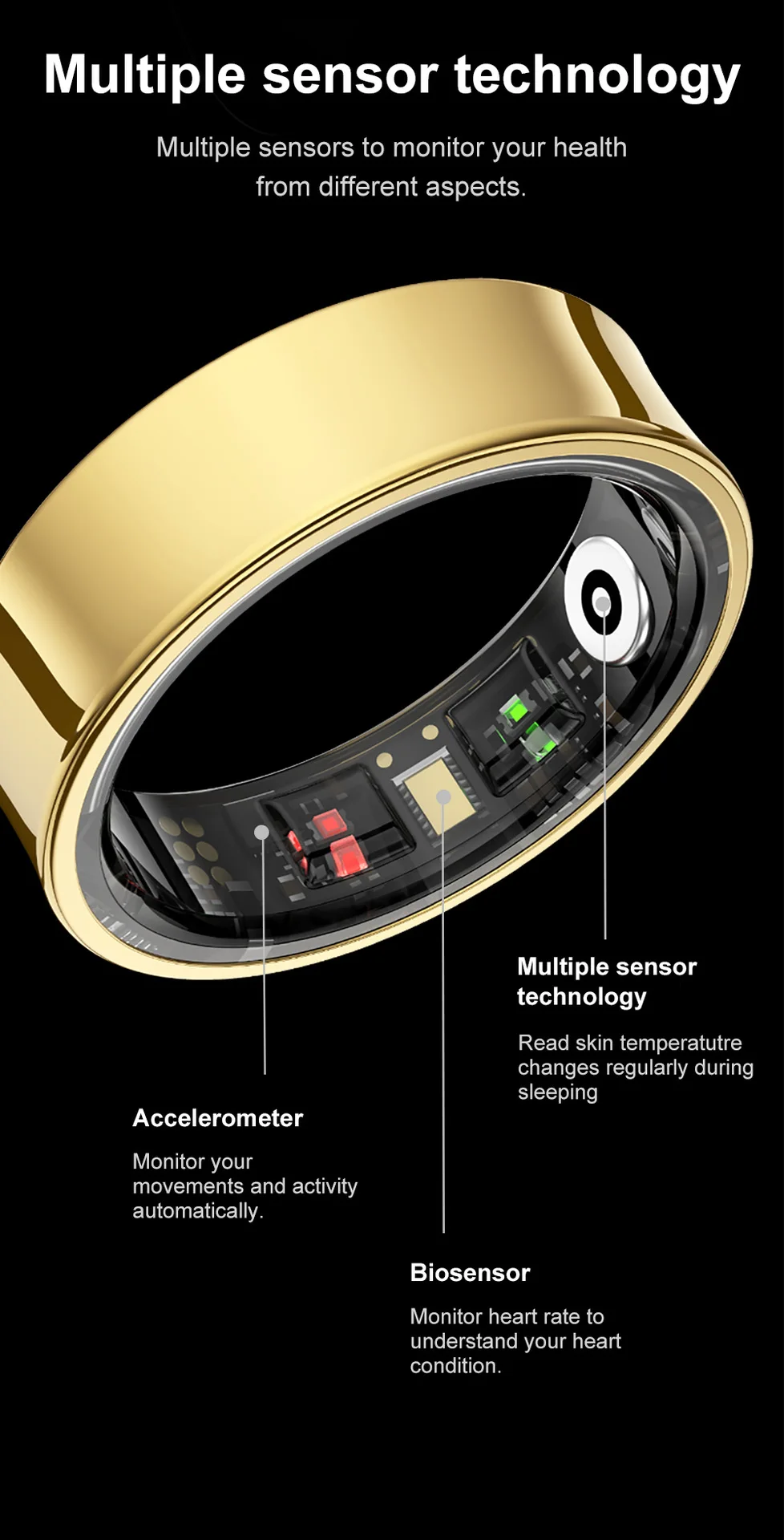 Bluetooth Smart Ring with Heart Rate and Blood Oxygen Tracking OEM ...