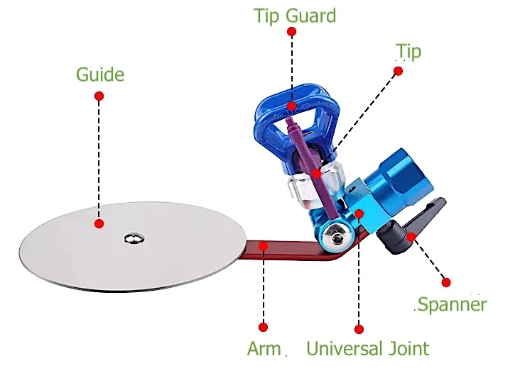 Tarboya TY92601D Airless Spray Edger - Perfect Edge Painting