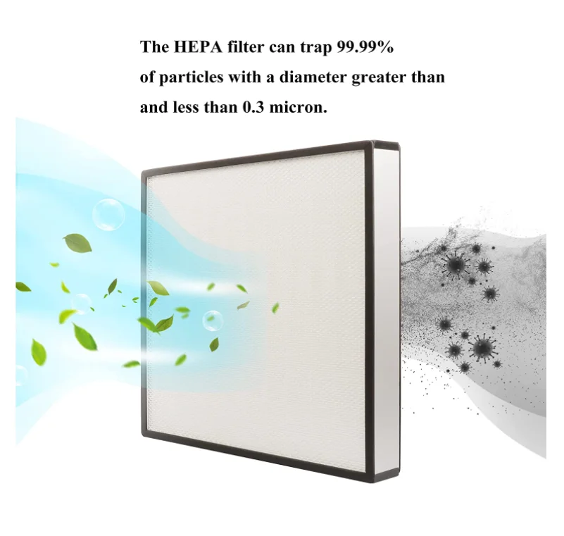 Custom Industrial HEPA Filter - H14 Laminar Flow Solutions