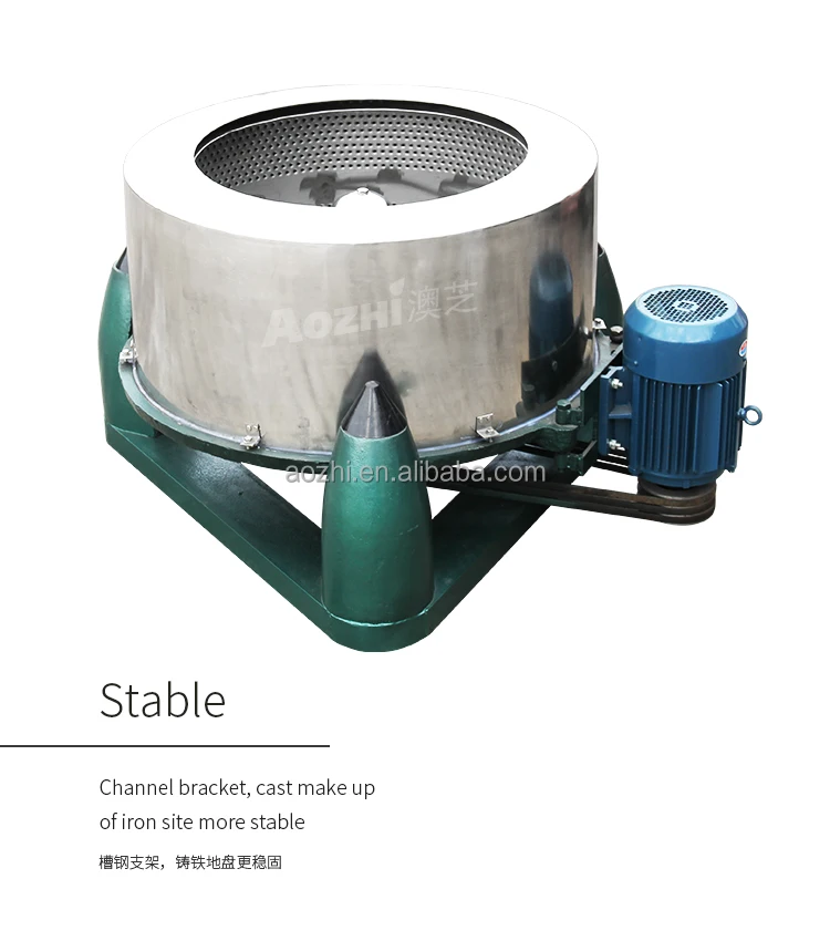 Industrial Water Extraction Machine,Dehydrator,Hydro-extractor 25kg ...