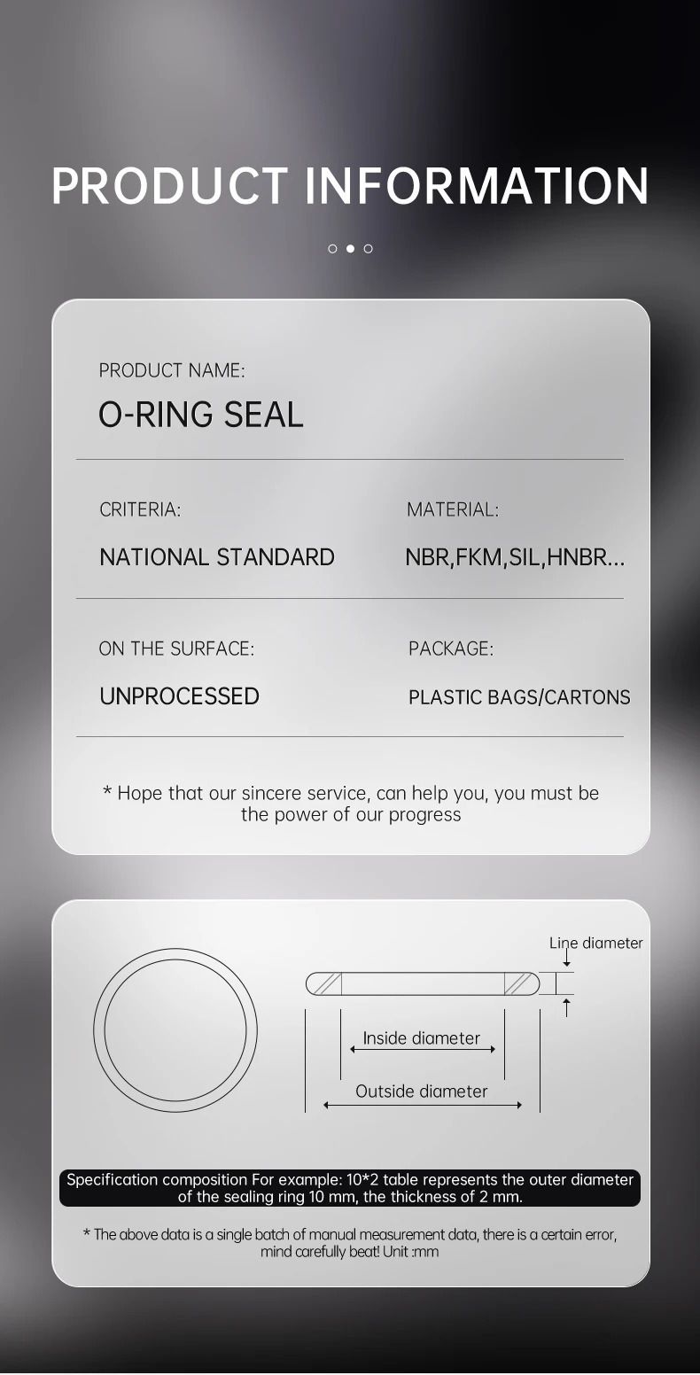 Cmi 193736 Seal Ring Vmq Seal O Rings High Quality Sil O Rings - Buy ...