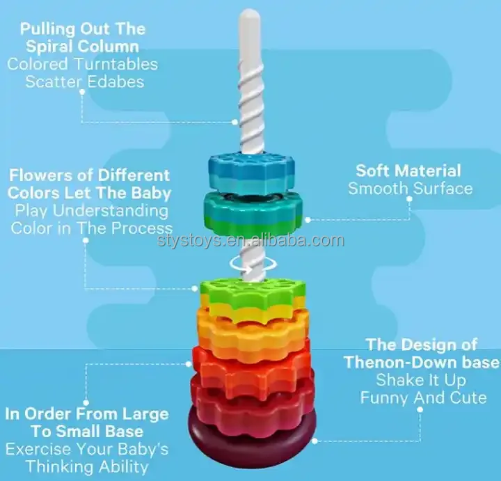 Rainbow Color Spinning Stacking Toy 6 Rings Spinning Wheel Folding ...