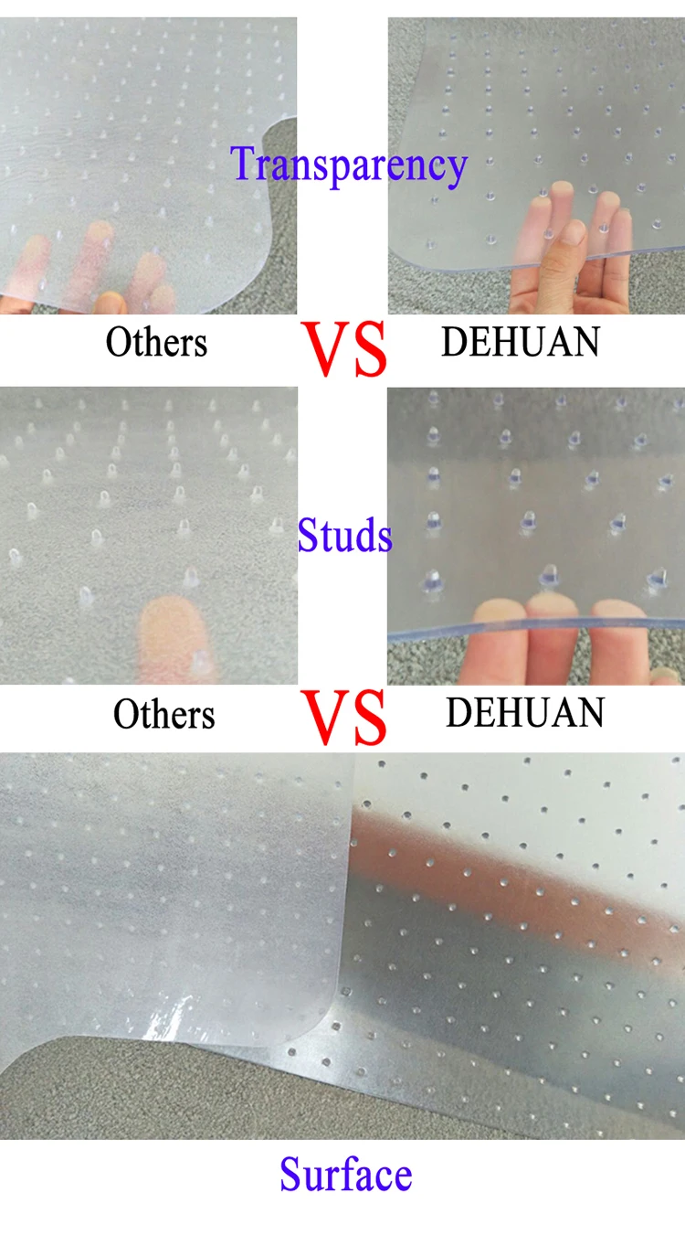 Clear PVC Vinyl Plastic Rug Protectors for Deep Pile Carpet