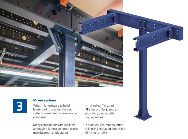 Modular Racking Platform Mezzanine Shelving Attic Heavy Duty Warehouse ...