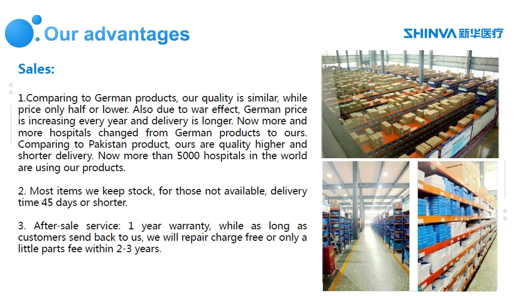 Alibaba.com: SHINVA Gynecologist Instruments for gynaecology and ...