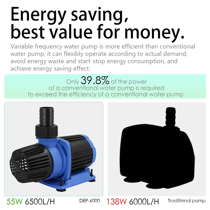 Ultra Silent Aquarlum Water Pump Controllable Return Water Pumps Fish ...