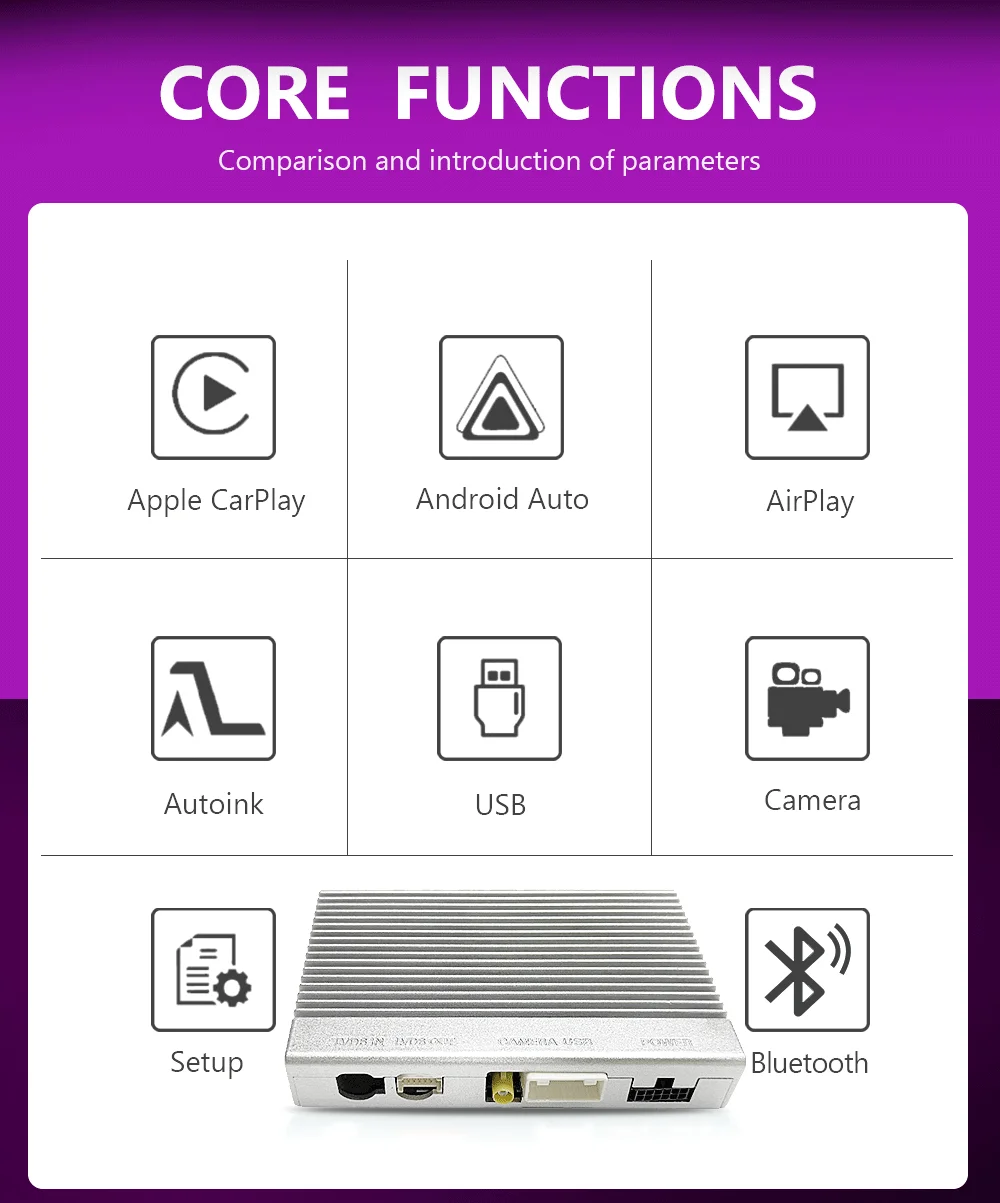 For Volvo V40 2015-2019 Android Auto Interface Decoder Wireless Apple ...