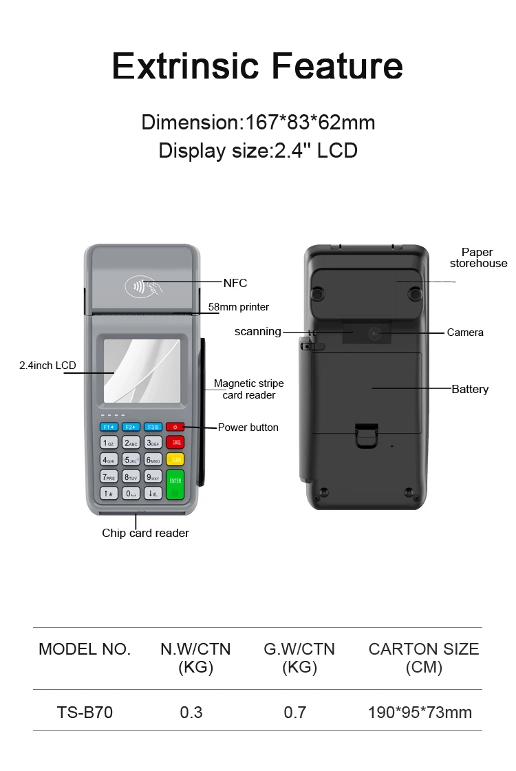 2.4 Inch Screen Mobile Handheld Pos Terminal 4g/wifi/wireless Mini ...