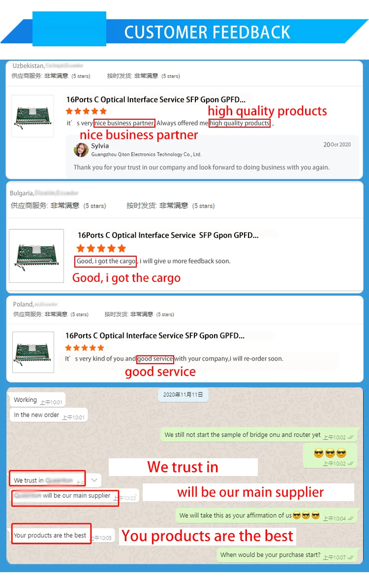 Hot Sale Fttx 16 Ports Gpon Gpfd H805gpfd For Ma5608t Ma5680t Or ...