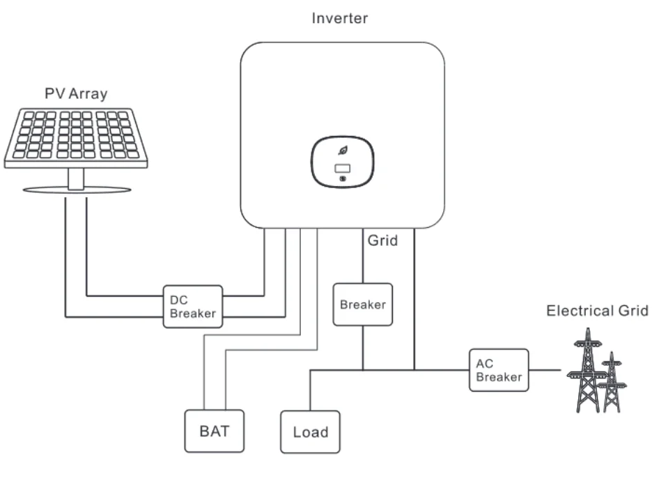 Growatt Eu Version 5kw Three Phase Mod 5000tl3-xh On Grid Hybrid ...