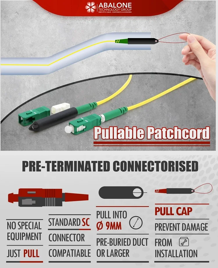 Pulling Eye Pre Terminated Fiber Optic Cable| Alibaba.com