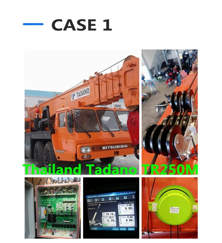 Crane Load Moment Indicator (LMI) - Reliable & Durable