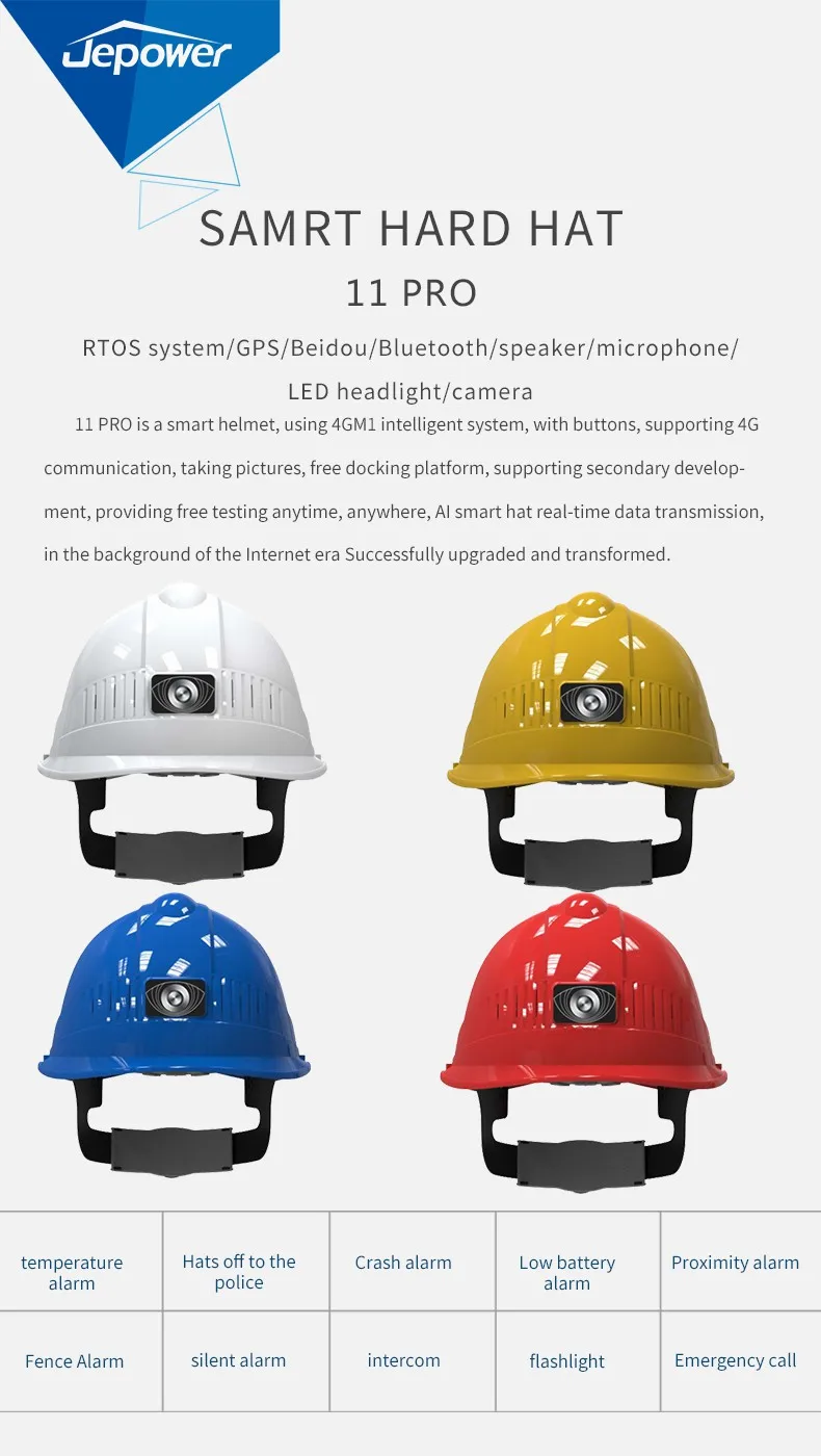 Smart Industrial Safety Helmet with GPS Camera - 1080hd Video