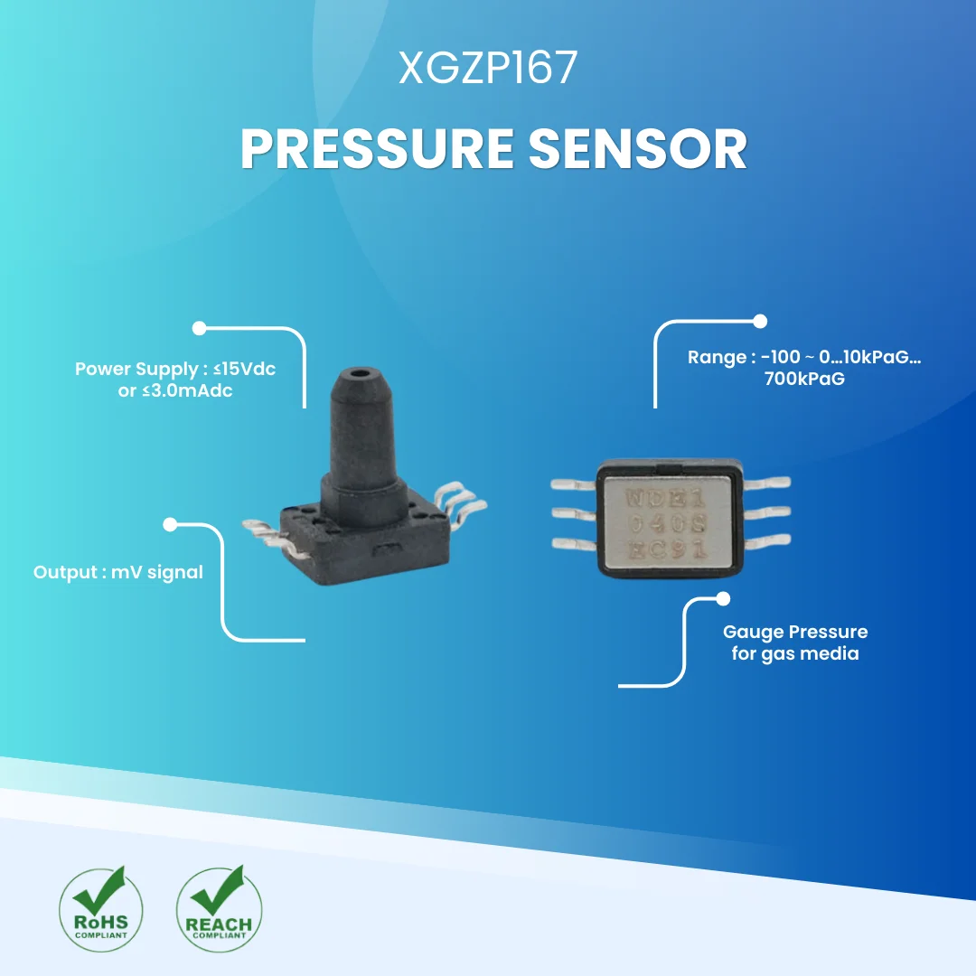 20kpa Gas Positive Pressure Sensor Transmitter XGZP167 Surface Mounting ...
