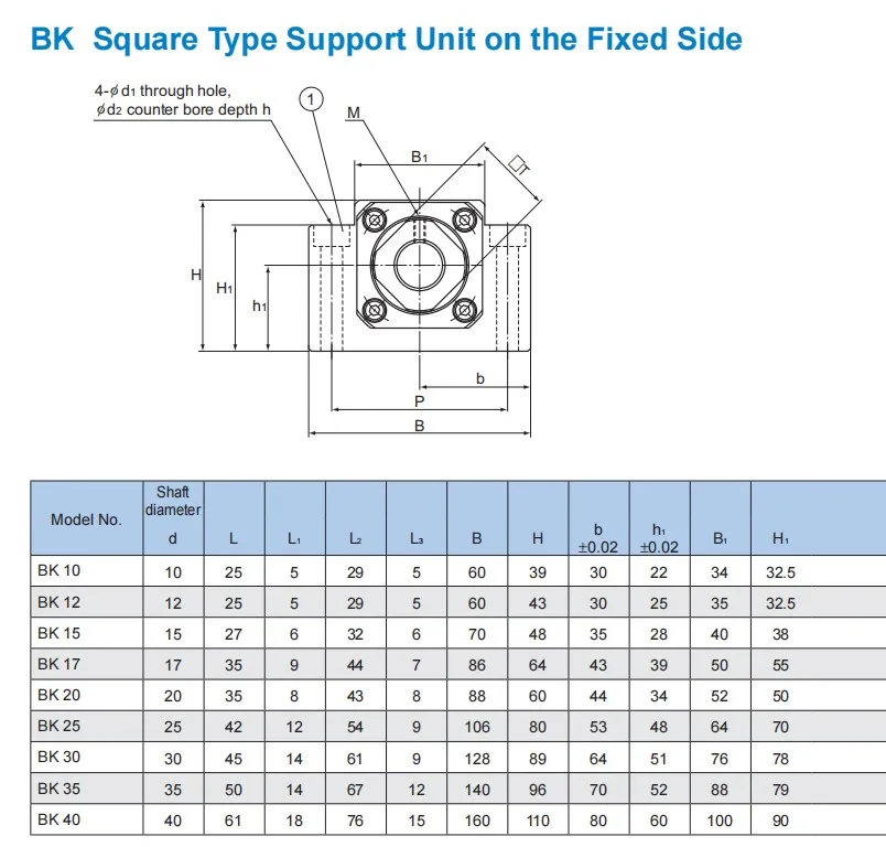 Thk Original Lead Ball Screw Fixed Support Seat Fk20 Bk17 Ek8 Ef12 Bf40 ...