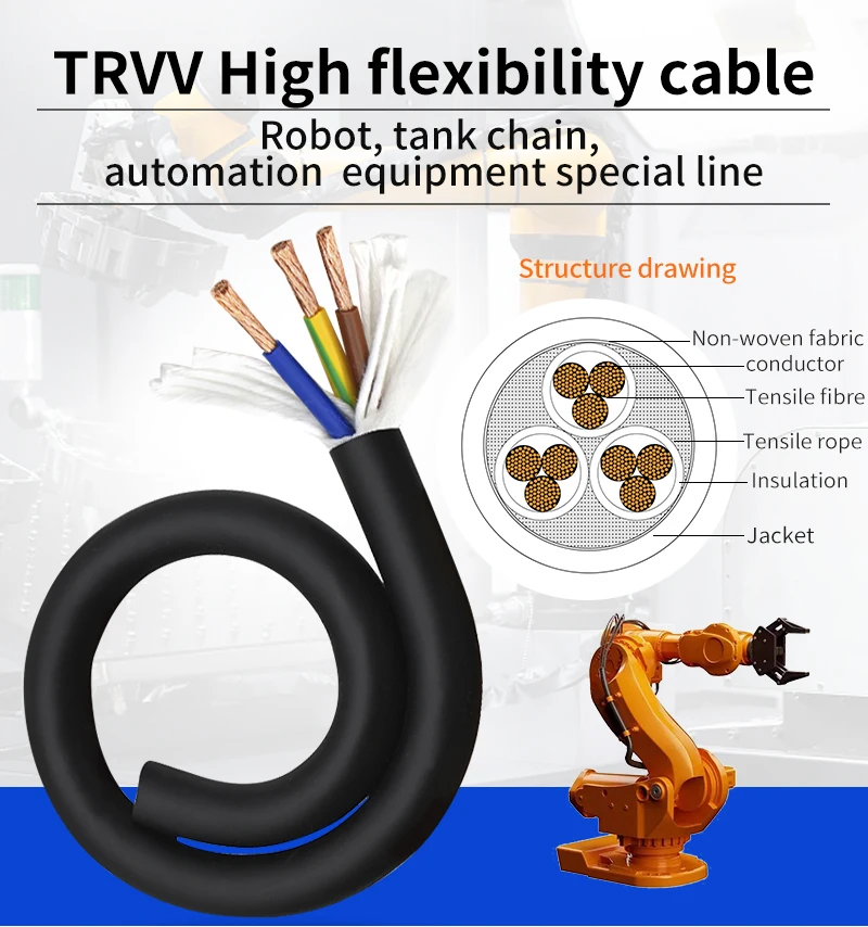 TRVV High Flexible Electrical Wire - Perfect for Robotics