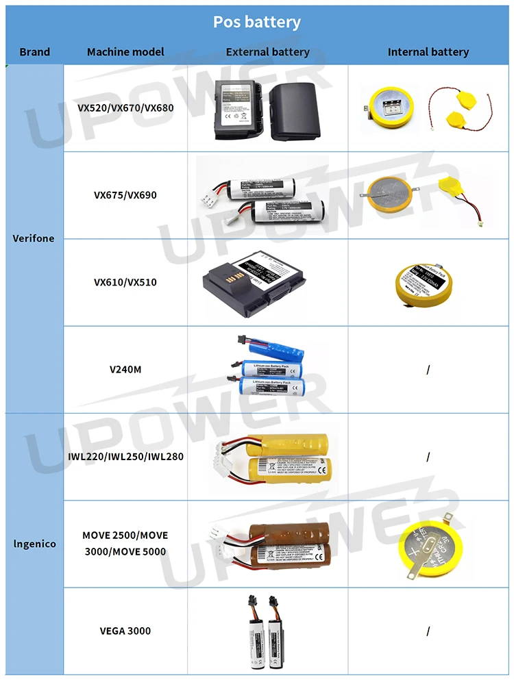 Hot Sale Replacement V240m Keyboard Keypad With Function Key For Pos ...