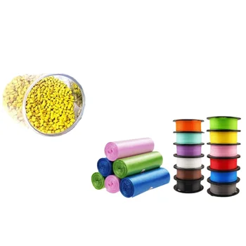 Plastic Pla Petg Tpu Abs Silk Masterbatch For 3d Printing Filament ...