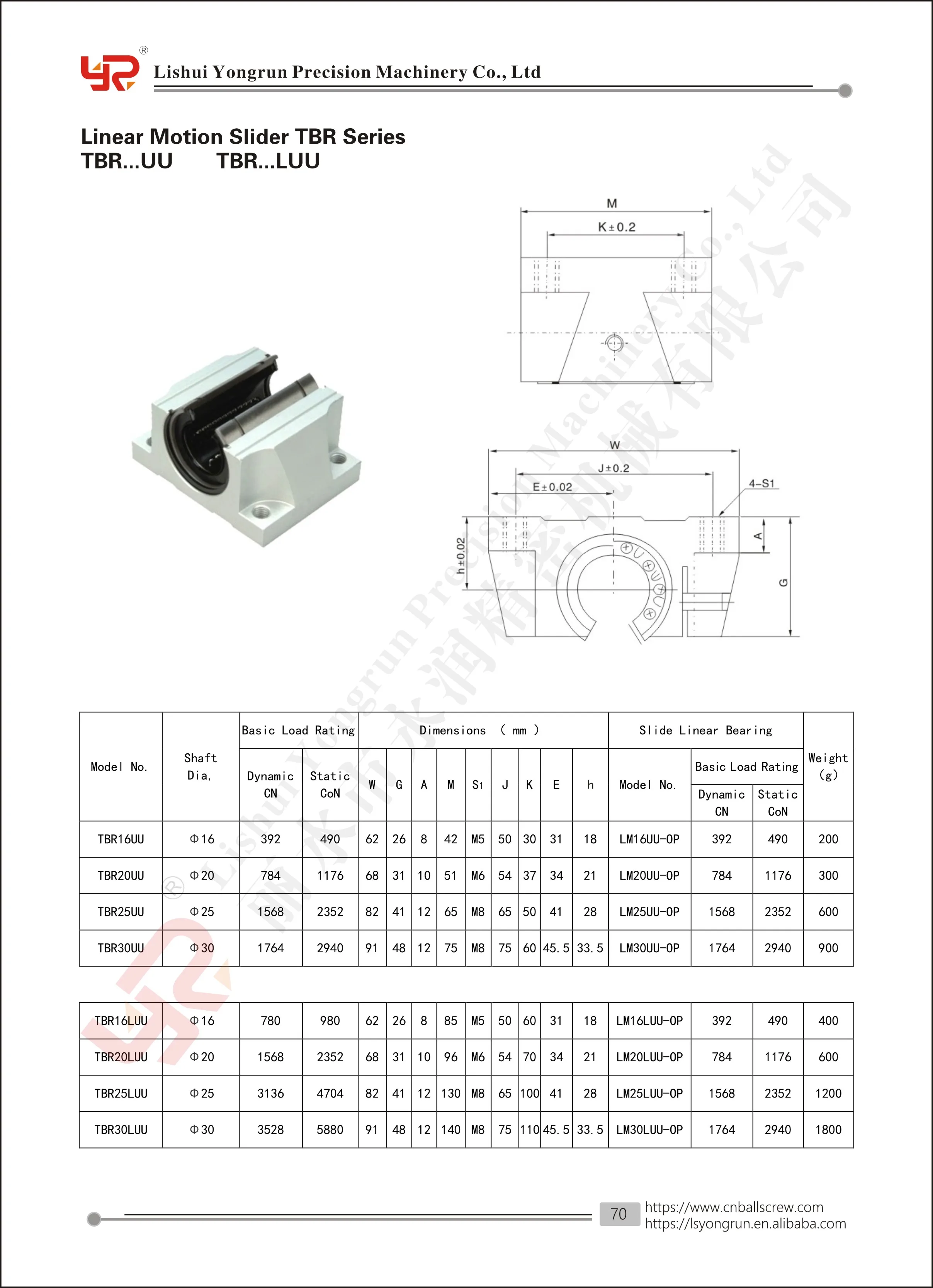 Heavy Load Aluminum TBR Series Cylinder Linear Guide Rail TBR16