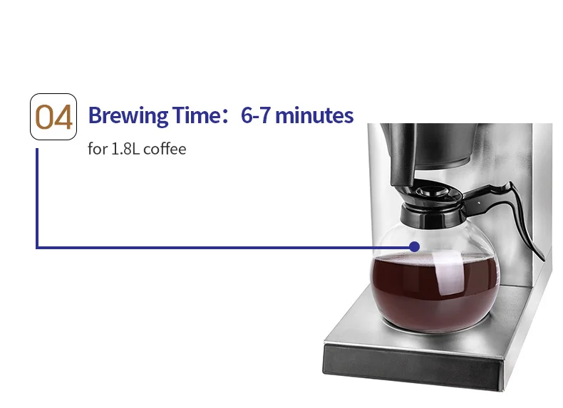 Gold Artex Commercial American Coffee Machine - Espresso Maker