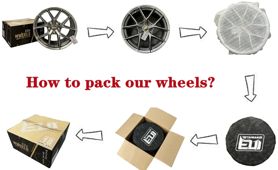 Cx-f0231- Ff 17 18 19 20 Inch 5*112 5*120 M405 M3 Spoke Alloy Car Wheel ...