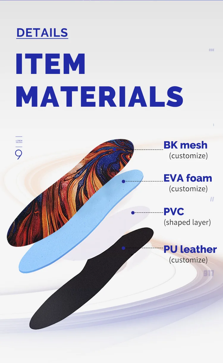 Customizable Heat Oven Orthotic Shoe Insole Thermoforming