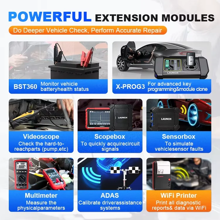 Launch X431 PRO Elite Bidirectional Scan Tool with CANFD DOIP Auto ...