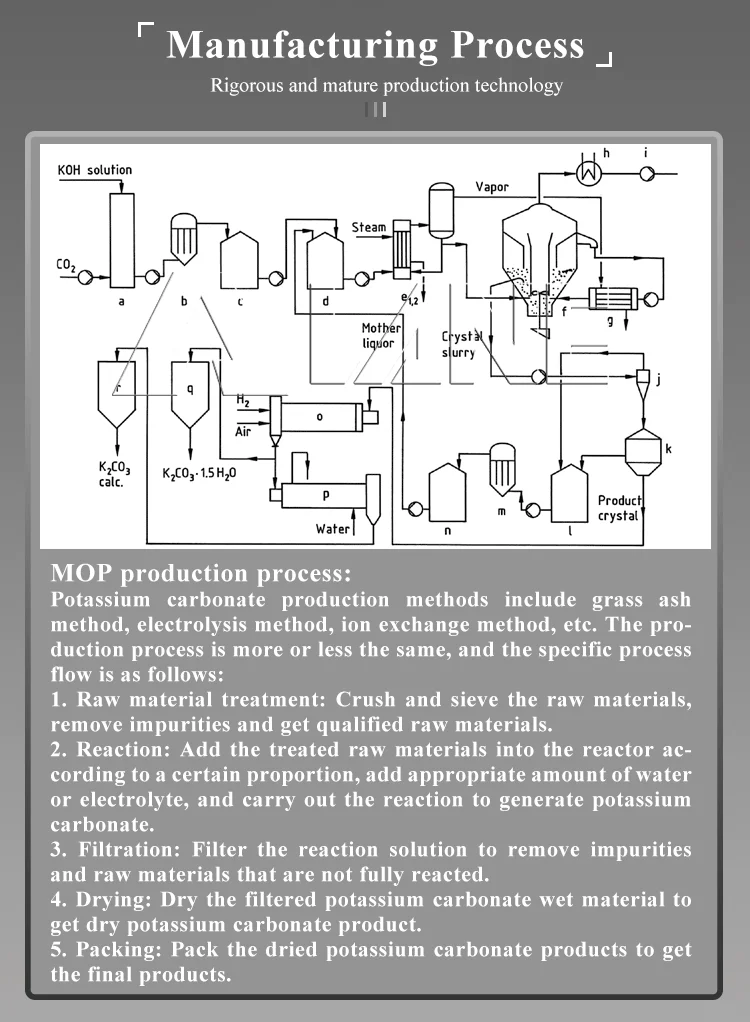 LANE Dissolve Quartzite and Sodium Chloride Together to Produce ...