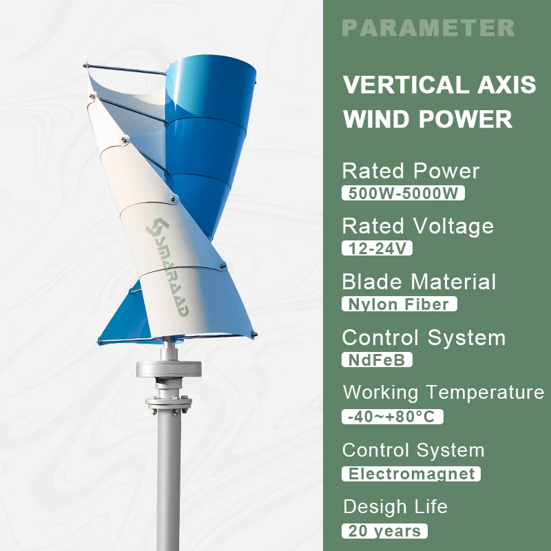 Small Spiral Helix Wind Turbine Vertical 1kw 2kw 3kw 5kw Wind Turbine ...