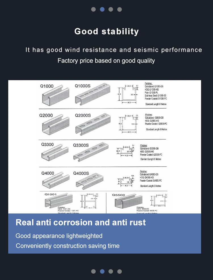 Galvanized Steel C Channel Hot Rolled U Shaped Steel Channels Embedded ...
