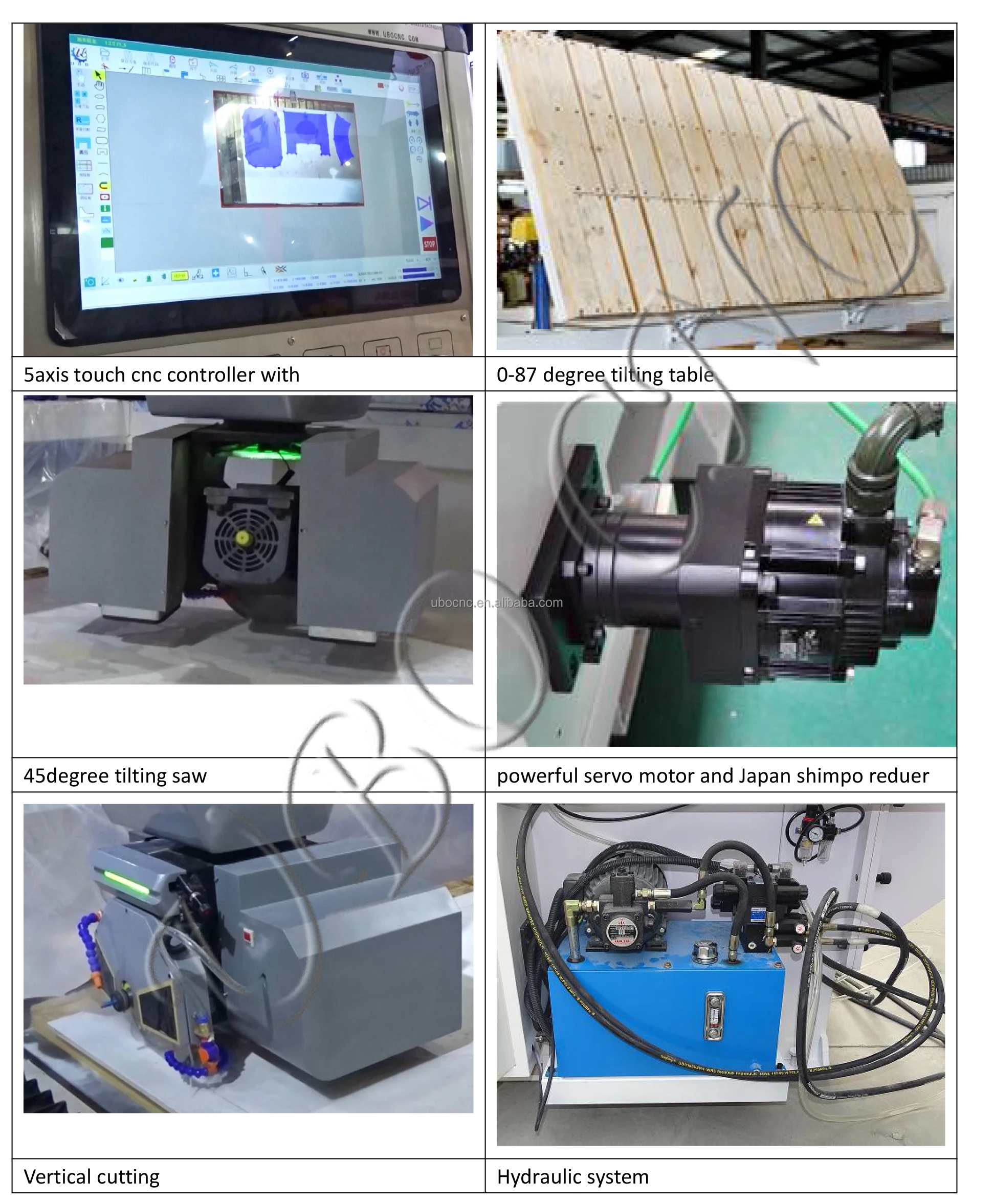 UBO CNC 5axis Saw Bridge Cutting Machine CNC Bridge Saw 5 Axis 3D ...