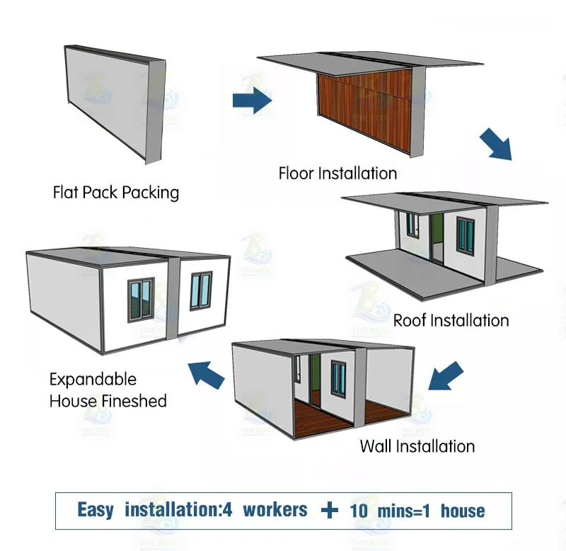 Foldable Container Houses - Durable & Movable Solutions