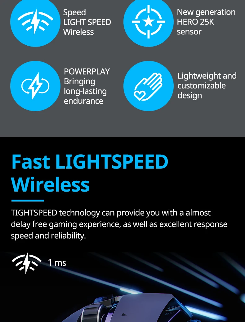 Wholesale Original Logitech G502 Lightspeed 25600dpi Rgb 12 ...