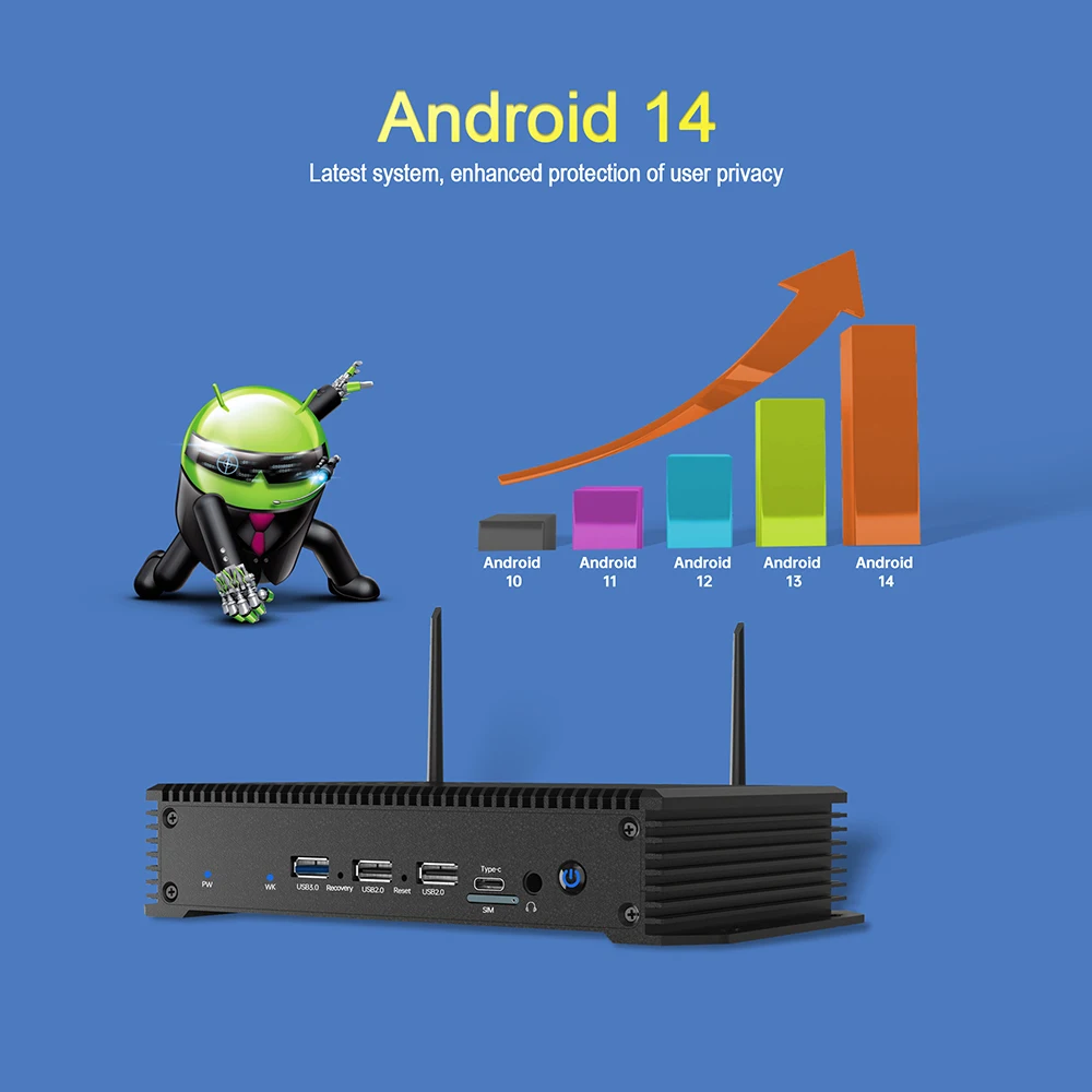 EDGE RK3576 4G 32G AI TV BOX Android 14 Wifi 4K 1000M LAN 4G LTE ...