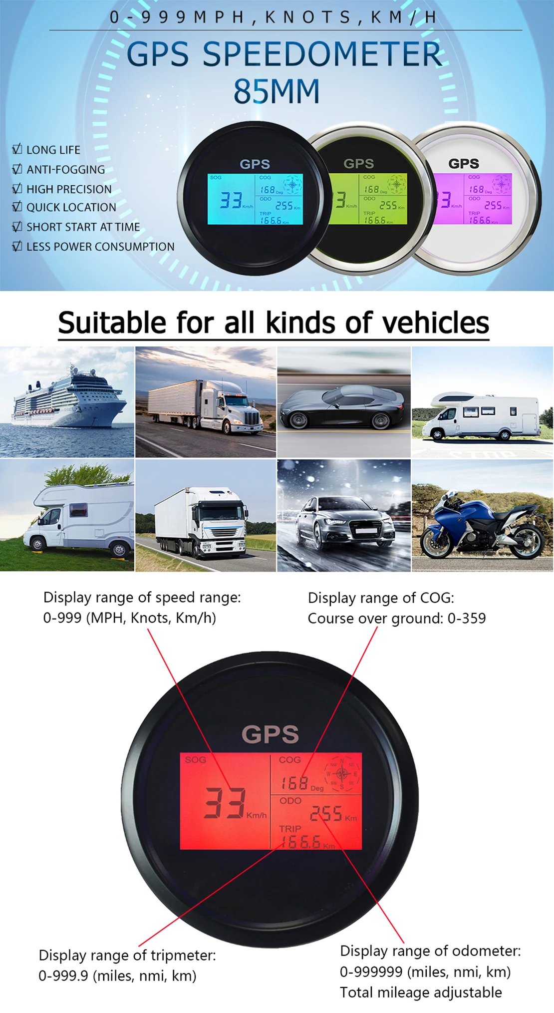 Eling 85mm GPS Speedometer - Precision for Boats & Motorcycles