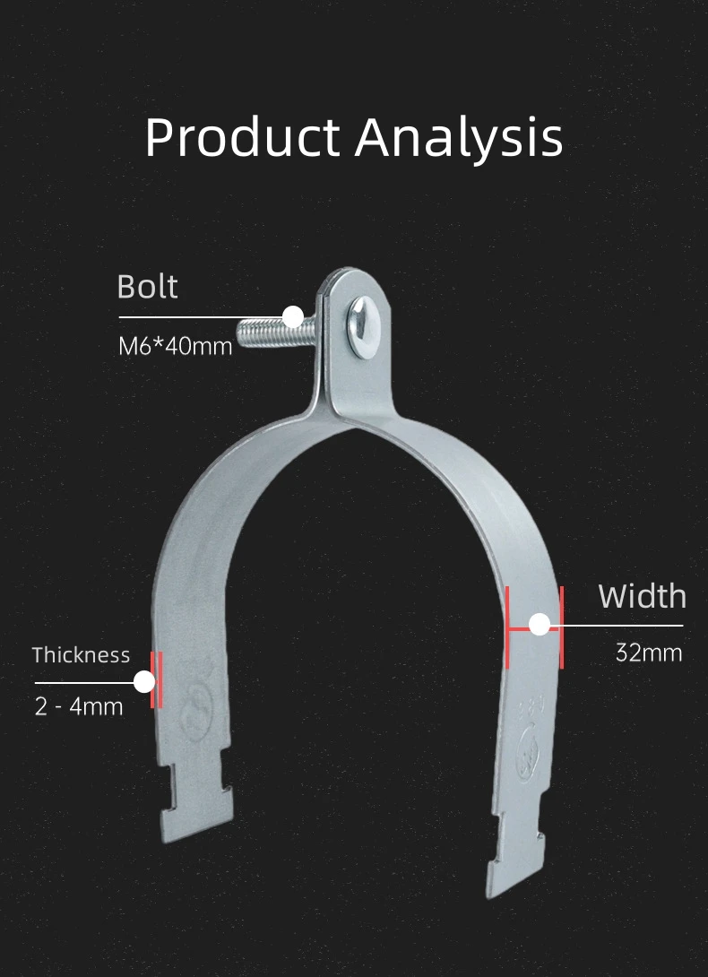 Universal Strut Pipe Clamps - Durable & Versatile Solutions