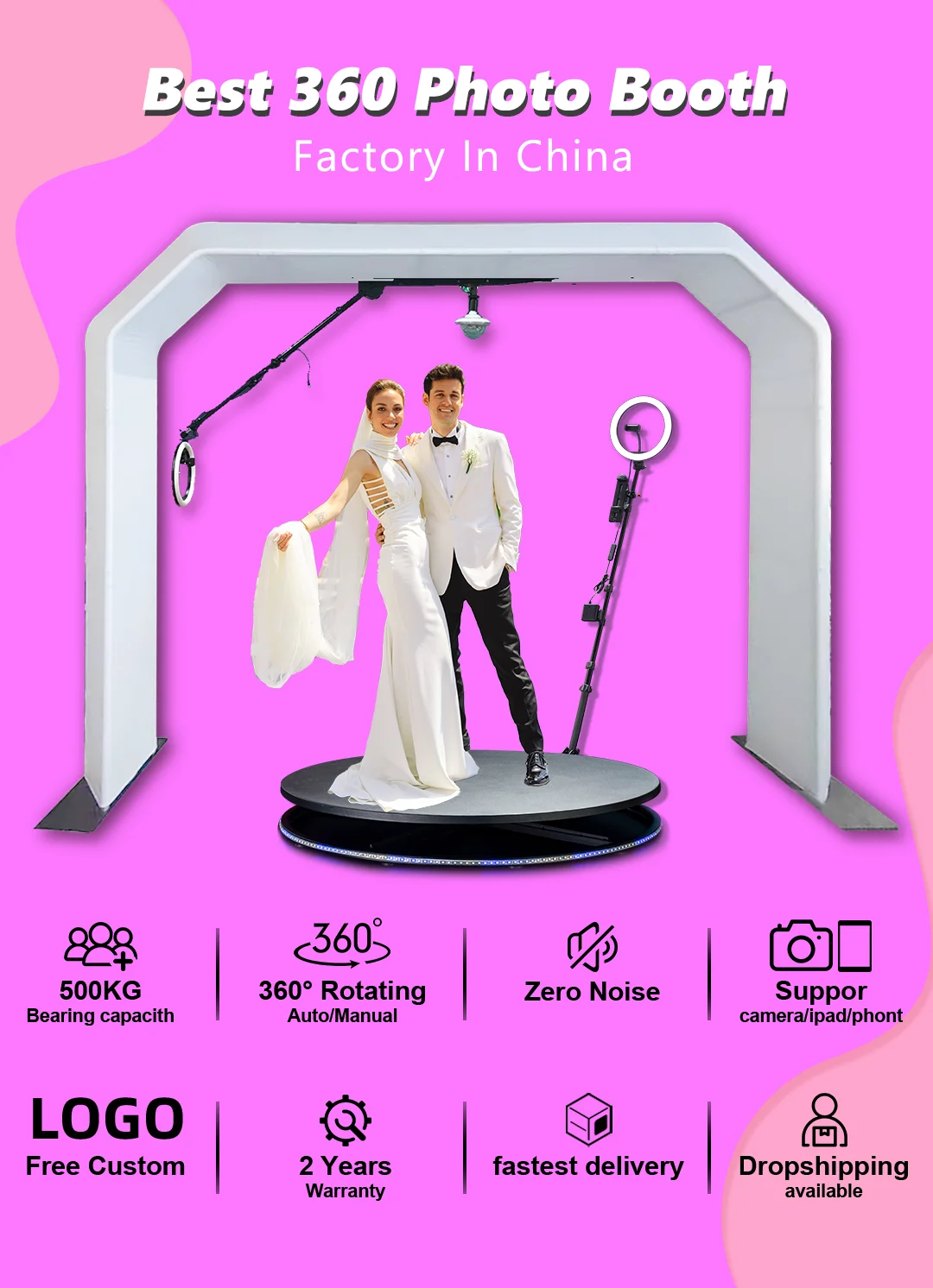 Overhead Booth 360 Degree Photo Booth Sky Top Spinner 360 Spyder Photo ...