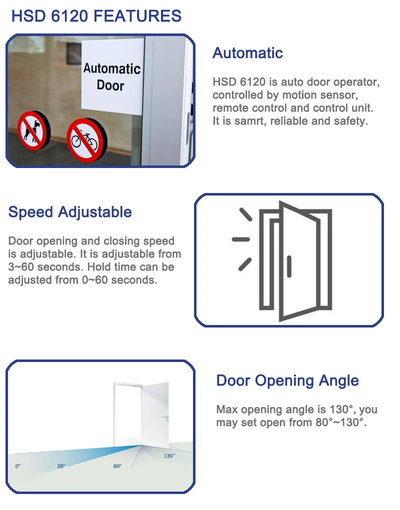 Automatic Door Operator Wireless Remote Control Door Closer For 110kg ...
