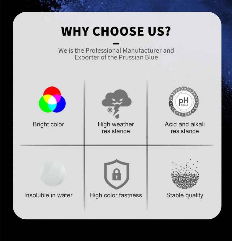 Prussian Blue Pigment Iron Oxide Pigment Inorganic Pigment Blue 27 ...