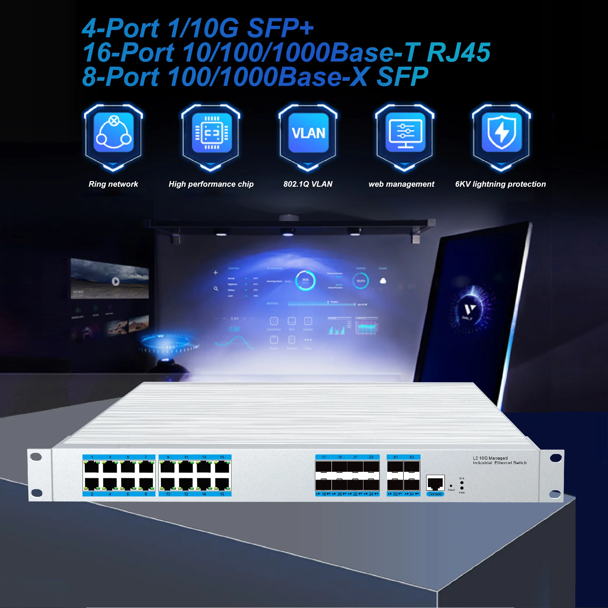28-Port 10G Uplink L3 Managed Industrial Network Switch QoS SNMP LACP ...