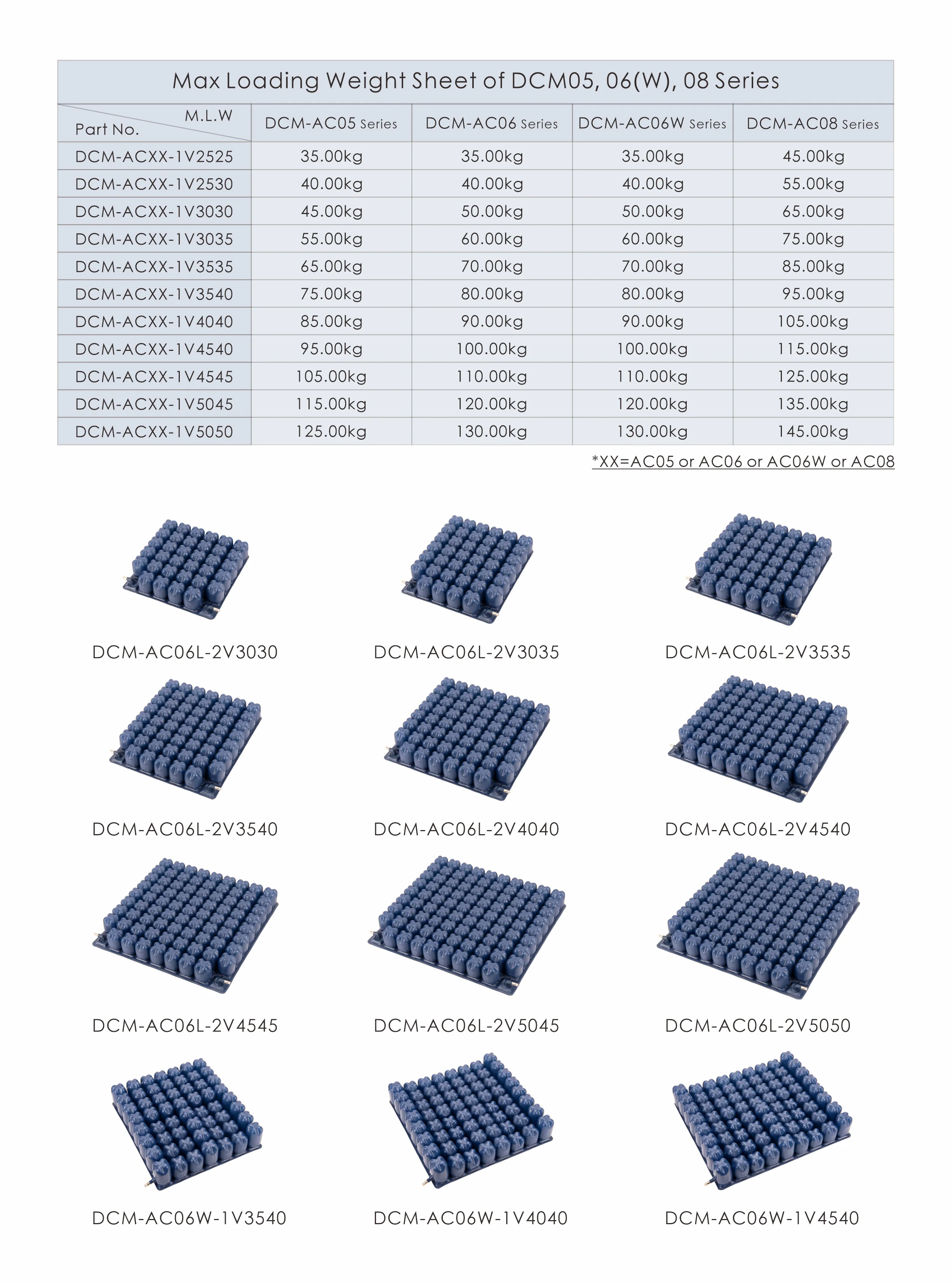 Dcm-ac08-1v4040,ความหลากหลายของขนาด Tpu,Pvc Inflating Roho เบาะอากาศ ...