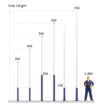 Street Light Pole Tubular Poles 4m 6m 8m 10m 12m Street Lighting High ...