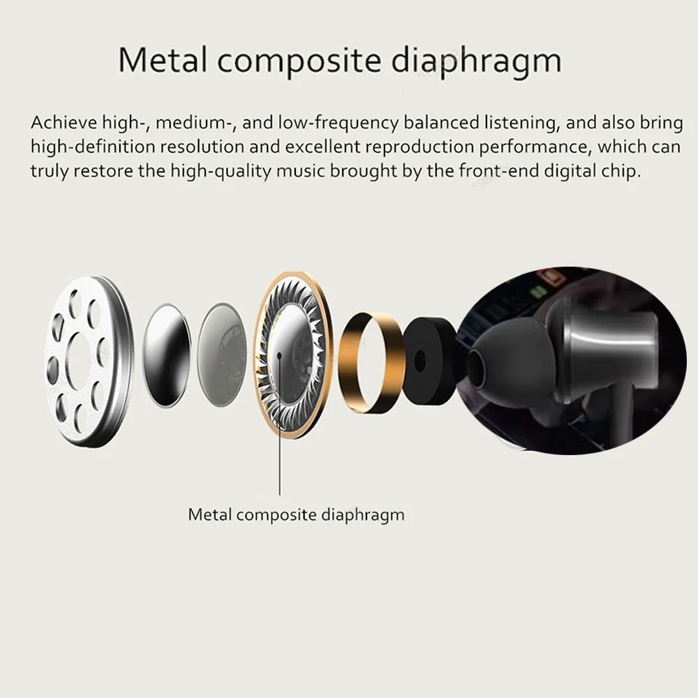 2023 New Coming Piston Wired Earphone Type C Version In Ear Earbuds ...