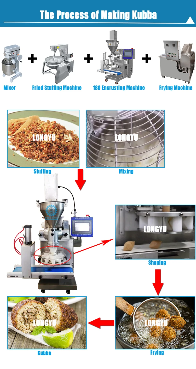 High Capacity Kibbeh Making Machine - Efficient & Durable