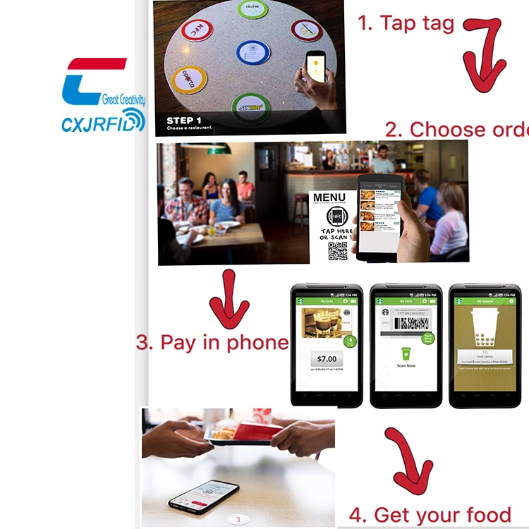 Factory Price Safe Nfc Smart Touch Menu Tag Qr Code Printable For ...