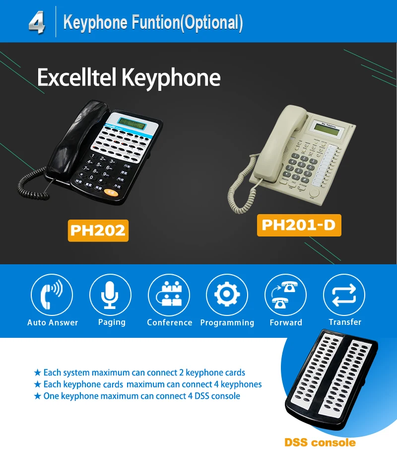 Excelltel PBX PABX System - Versatile for Hotels & Offices