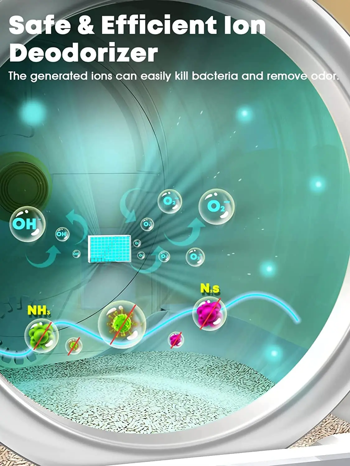 Smart Quick Self Cleaning Large Space Cat Toilet Automatic App Remote ...