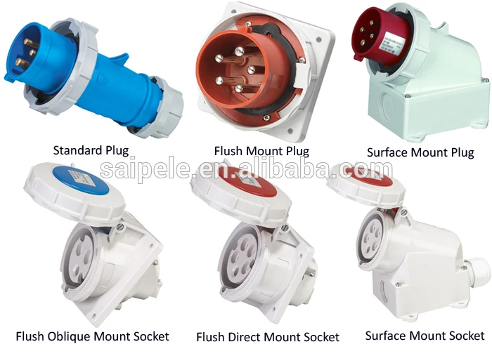 Saipwell New Design Cee/iec Standard Ip67 Waterproof 10a 16a 32a 48a ...