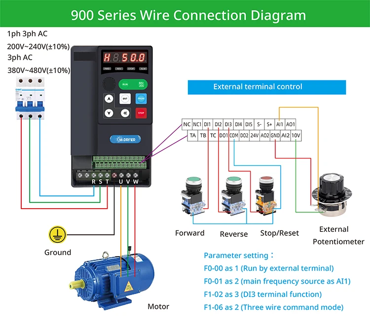 380V 400V Inverter VFD 11kw - Variable Speed AC Drive 15 Hp