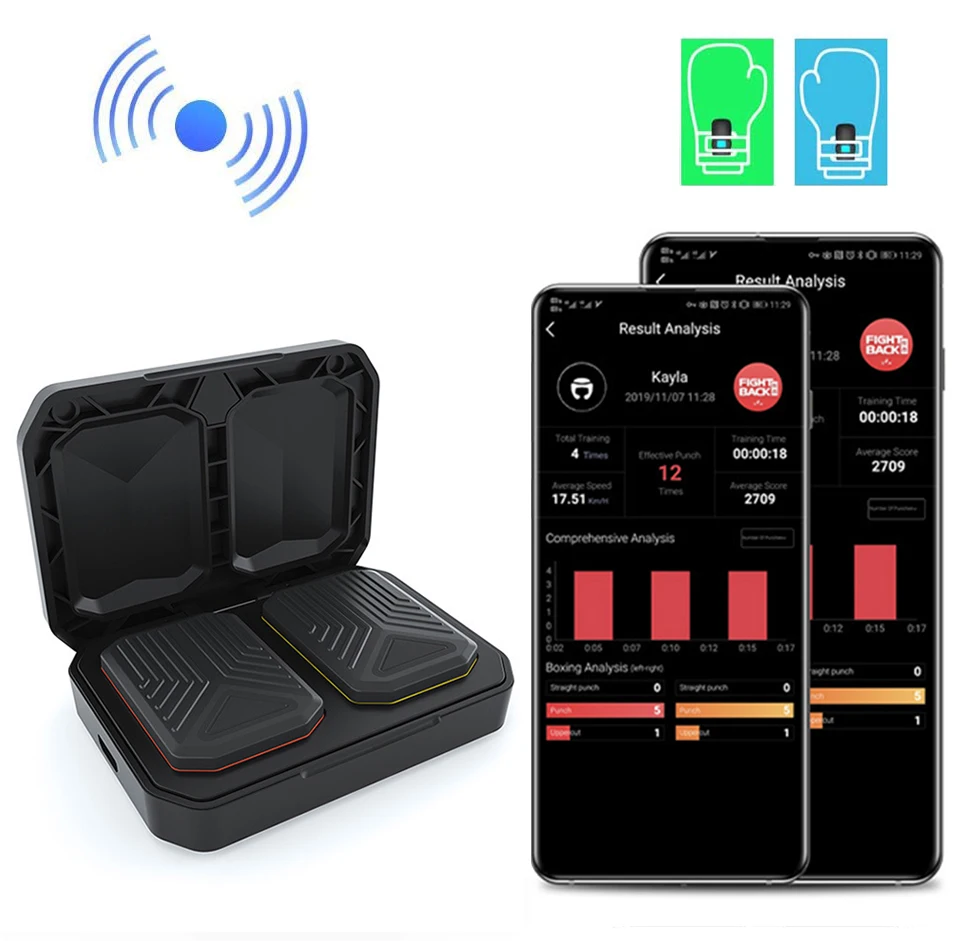 Highly Sensitive Wearable Boxing Speed Smart Sensor Tracker